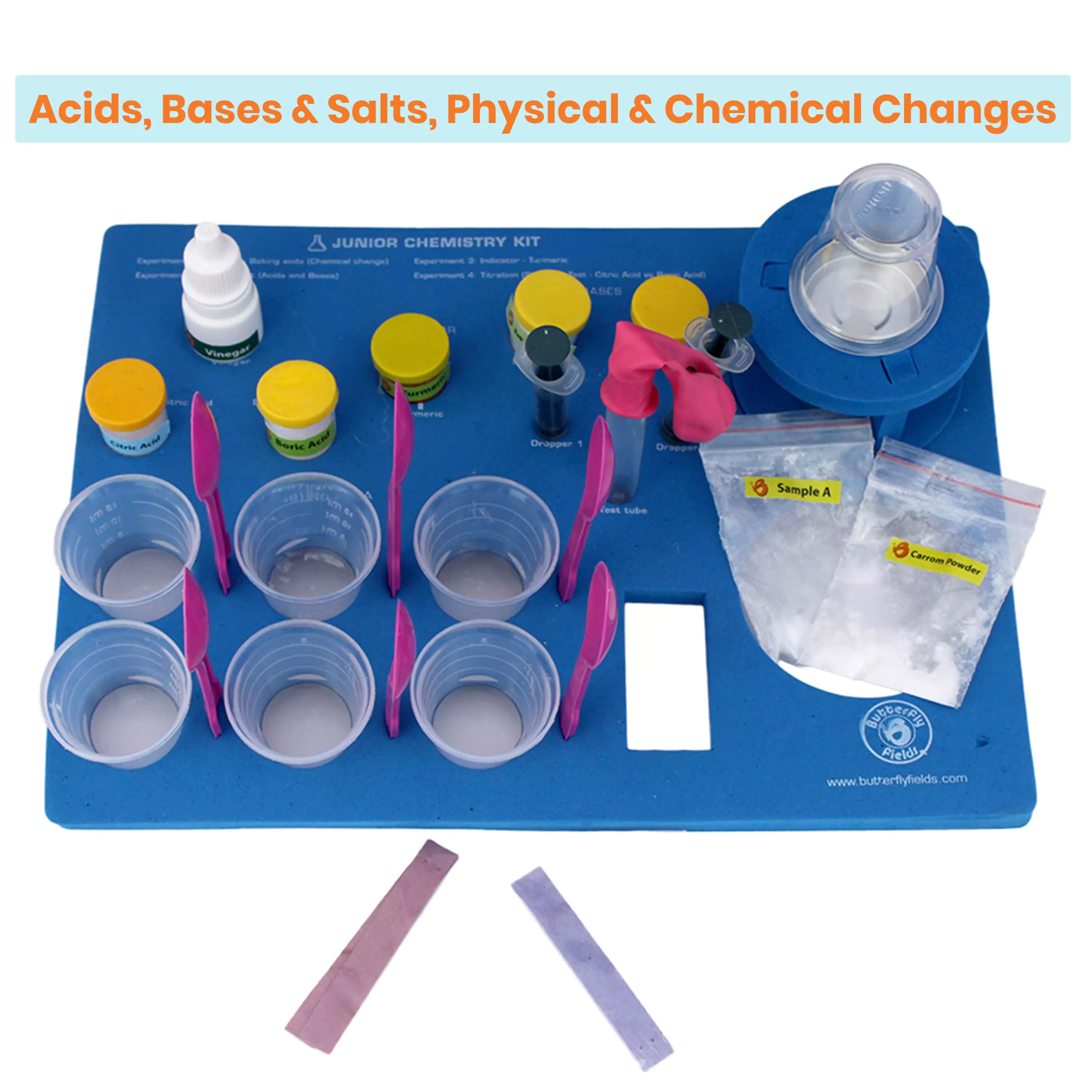 Acid Base Detection Kit
