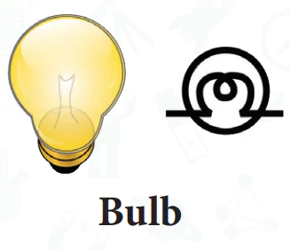 160. Basic Electric Circuits