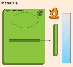 158. Light, Image, and Objects